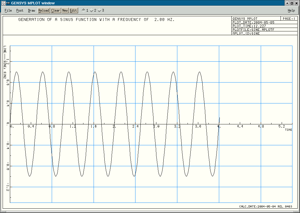 Tutorial: sine wave