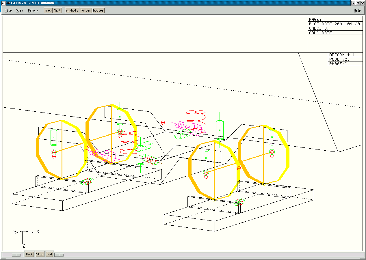 Tutorial BoBo-vehicle using wheel/rail-coupling function wr_coupl_pe3